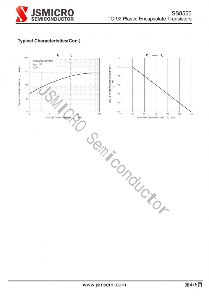 SS8550 datasheet page 4