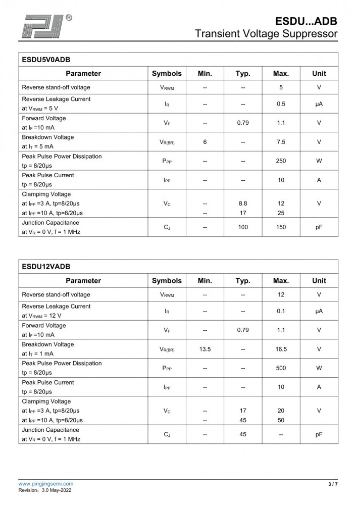 ESDU3V3ADB datasheet page 3