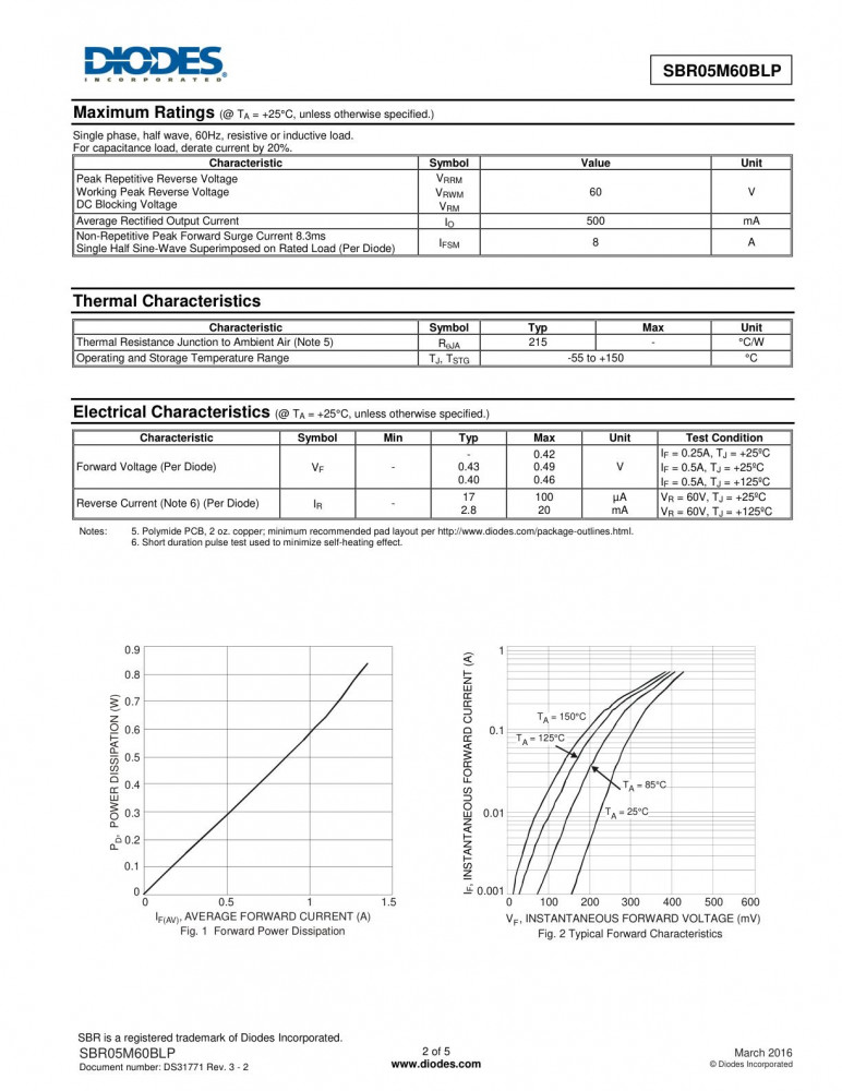 SBR05M60BLP-7 datasheet page 2