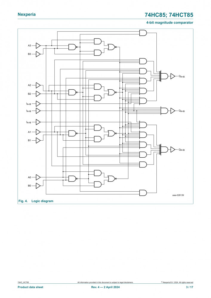 74HC85PW datasheet page 3