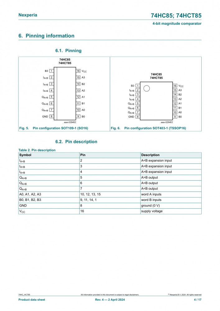 74HC85PW datasheet page 4