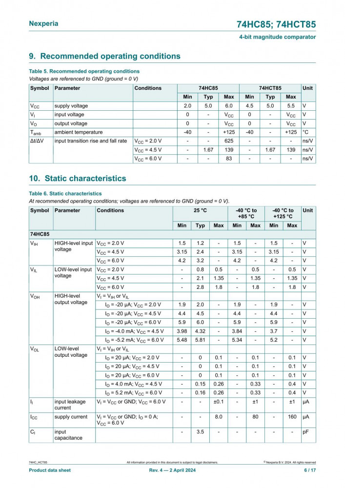 74HC85PW datasheet page 6