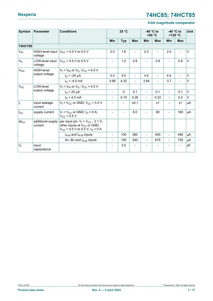 74HC85PW datasheet page 7