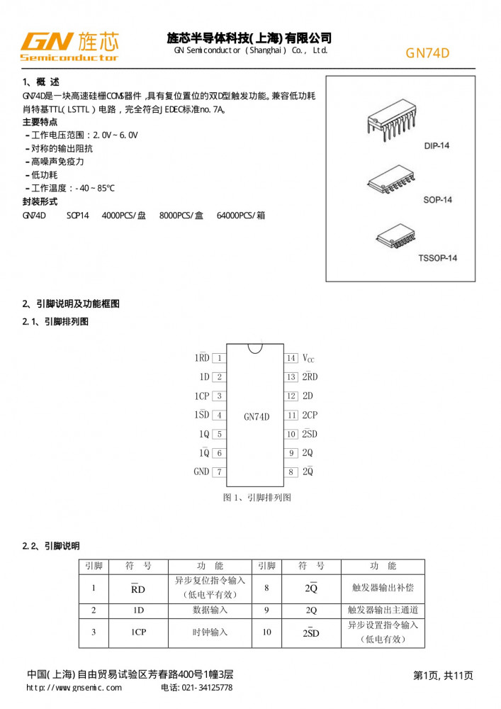 GN74D datasheet page 1