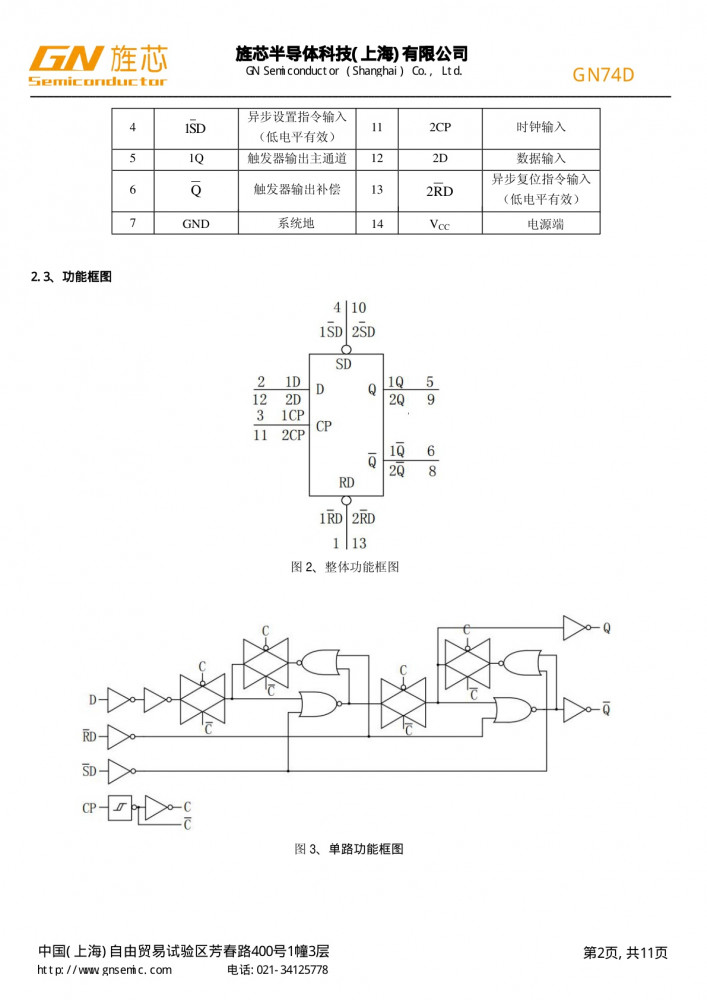 GN74D datasheet page 2