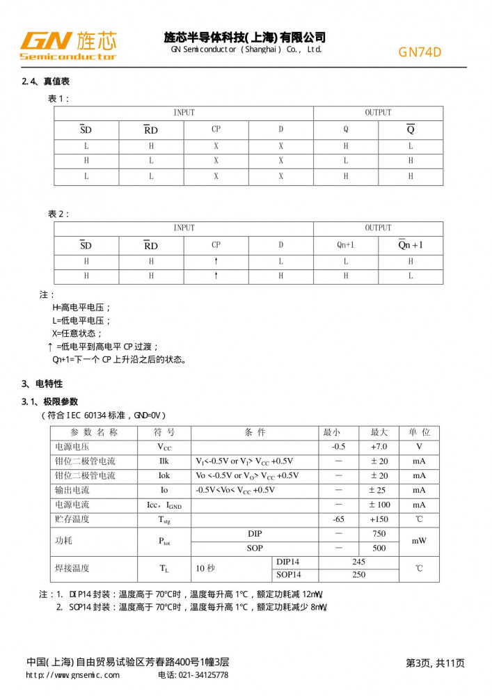 GN74D datasheet page 3