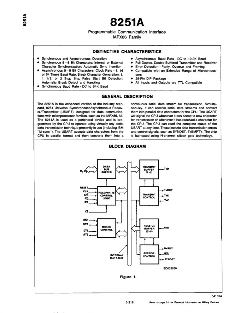 8251A reference page 2