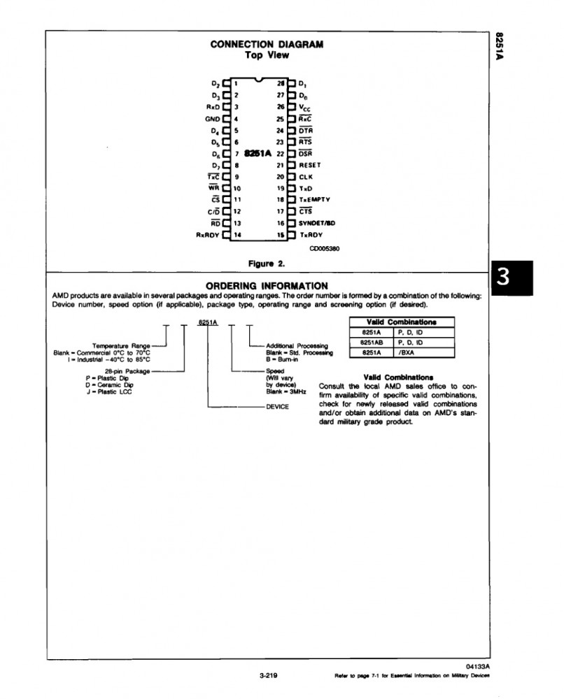 8251A reference page 3