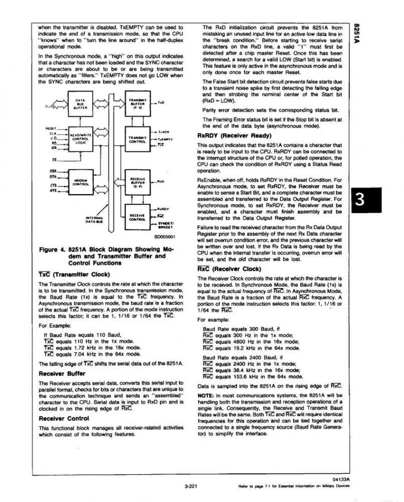 8251A reference page 5