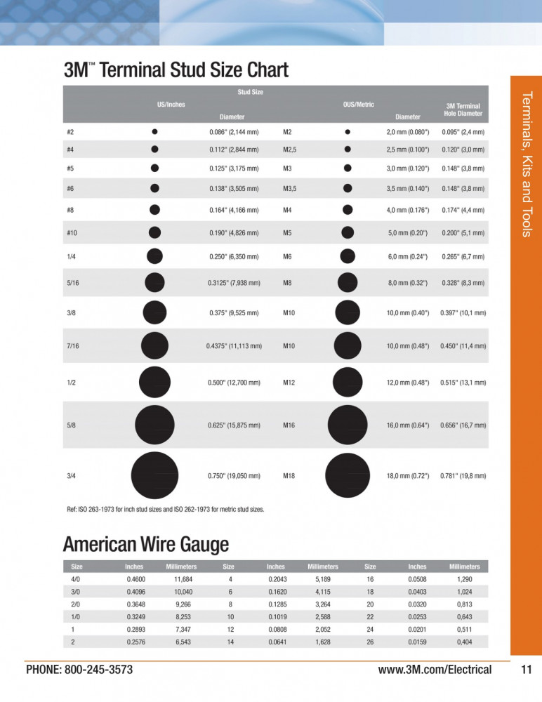 MNG14-187DFIX-BOTTLE technical document page 10