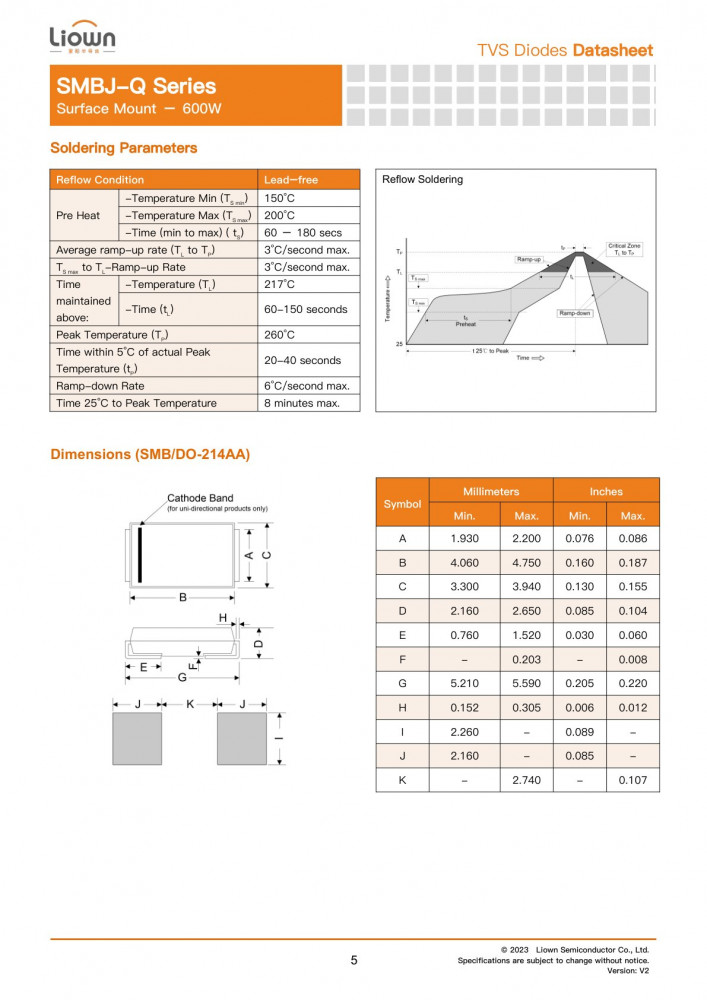 SMBJ-Q Series datasheet page 5