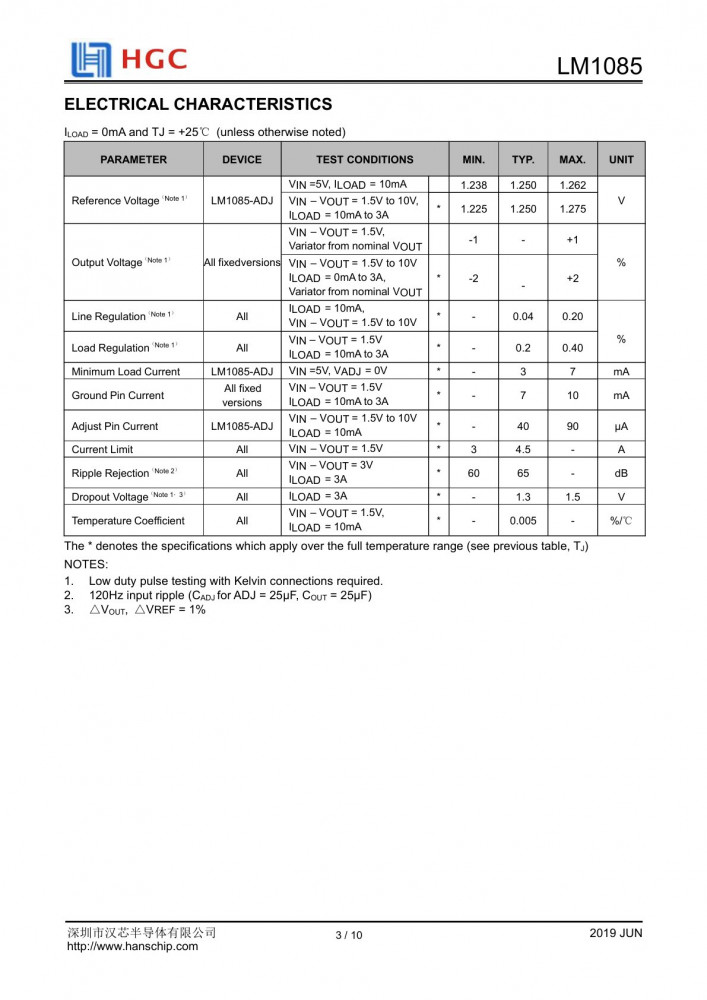 LM1085 datasheet page 3