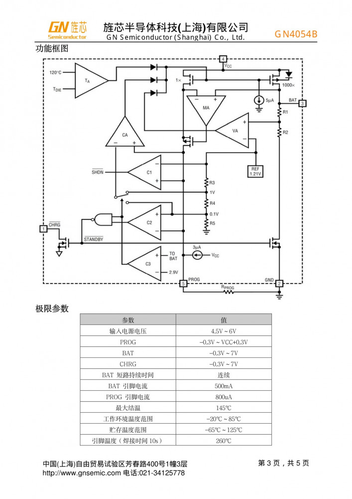GN4054B datasheet page 3
