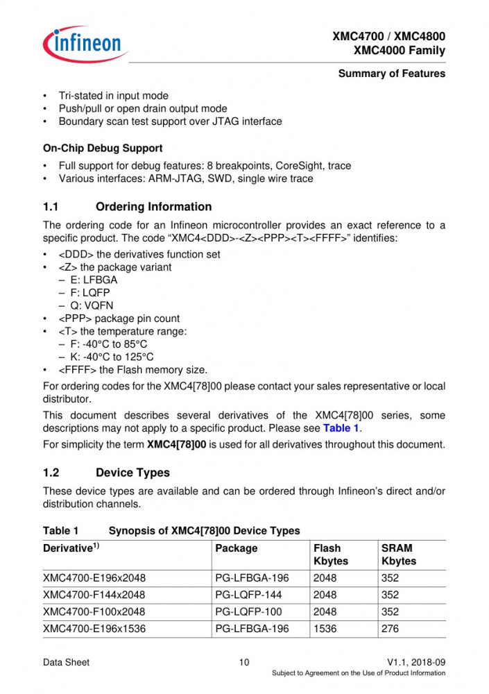 XMC4700 datasheet page 10