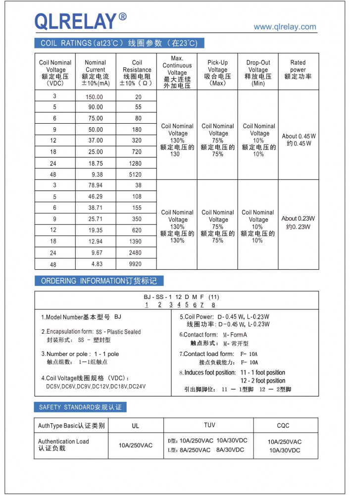 BJ-F relay datasheet page 2