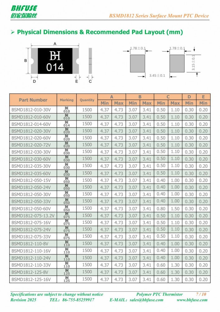 BSMD1812 series datasheet page 7
