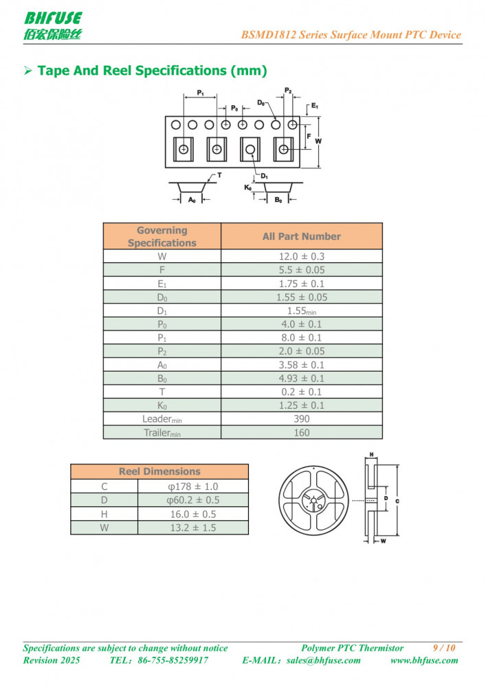 BSMD1812 series datasheet page 9