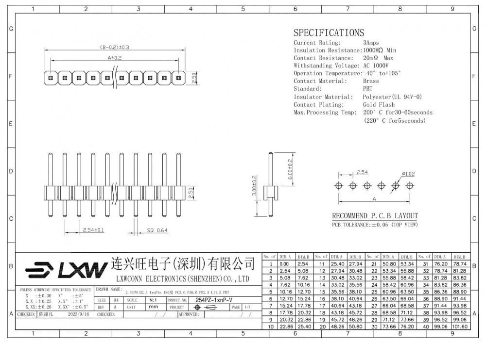 LXWCONN 254PZ-1x3P-V technical drawing and specification page