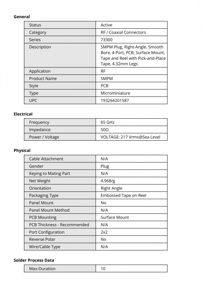 MOLEX 733005042 product document image, page 2