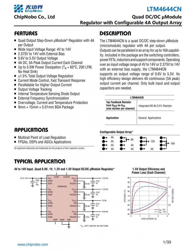 LTM4644CN datasheet page 1