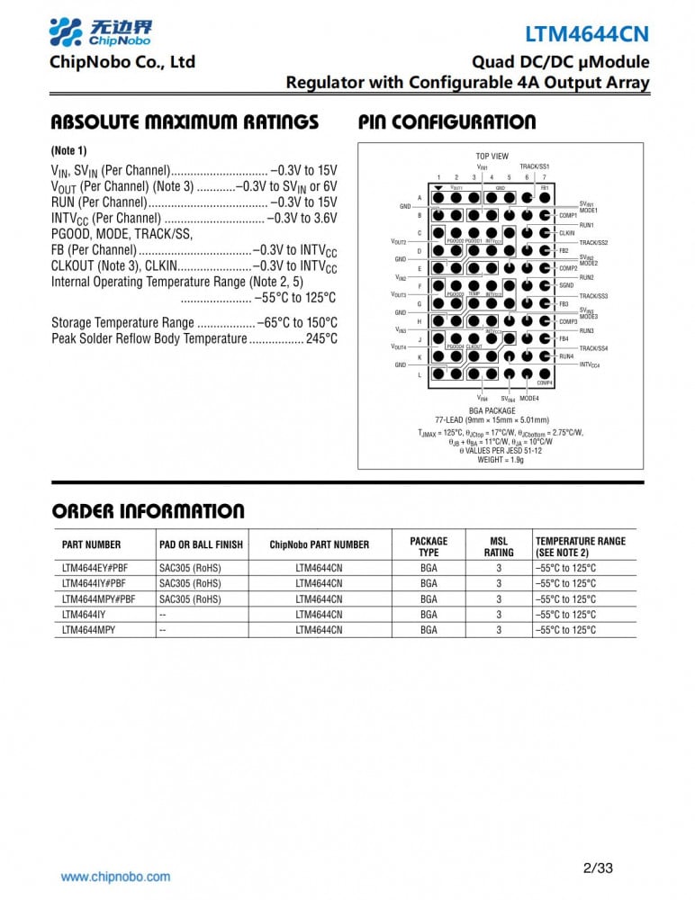 LTM4644CN datasheet page 2