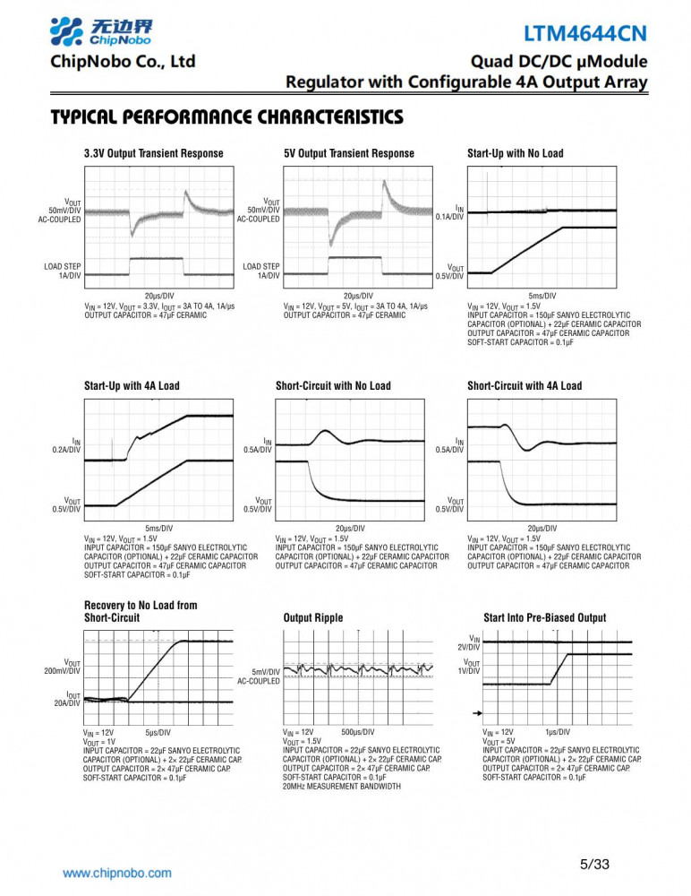 LTM4644CN datasheet page 5