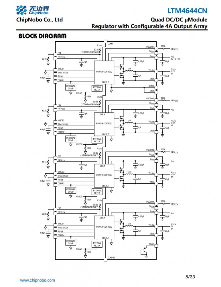 LTM4644CN datasheet page 8