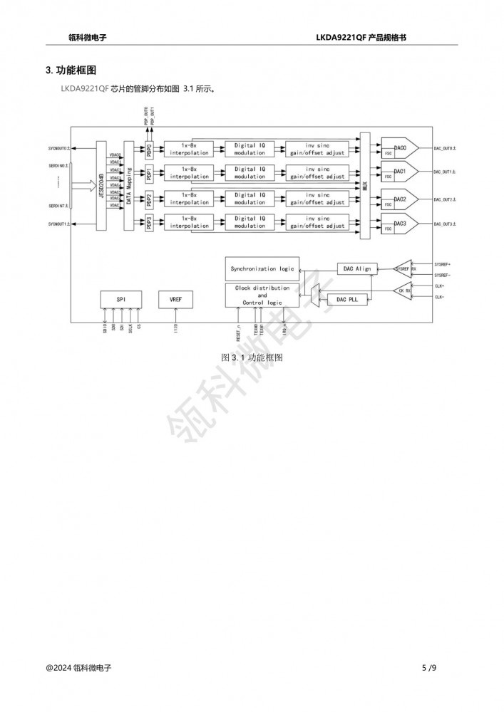 LKDA9221QF datasheet page 5