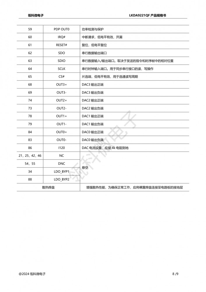 LKDA9221QF datasheet page 8