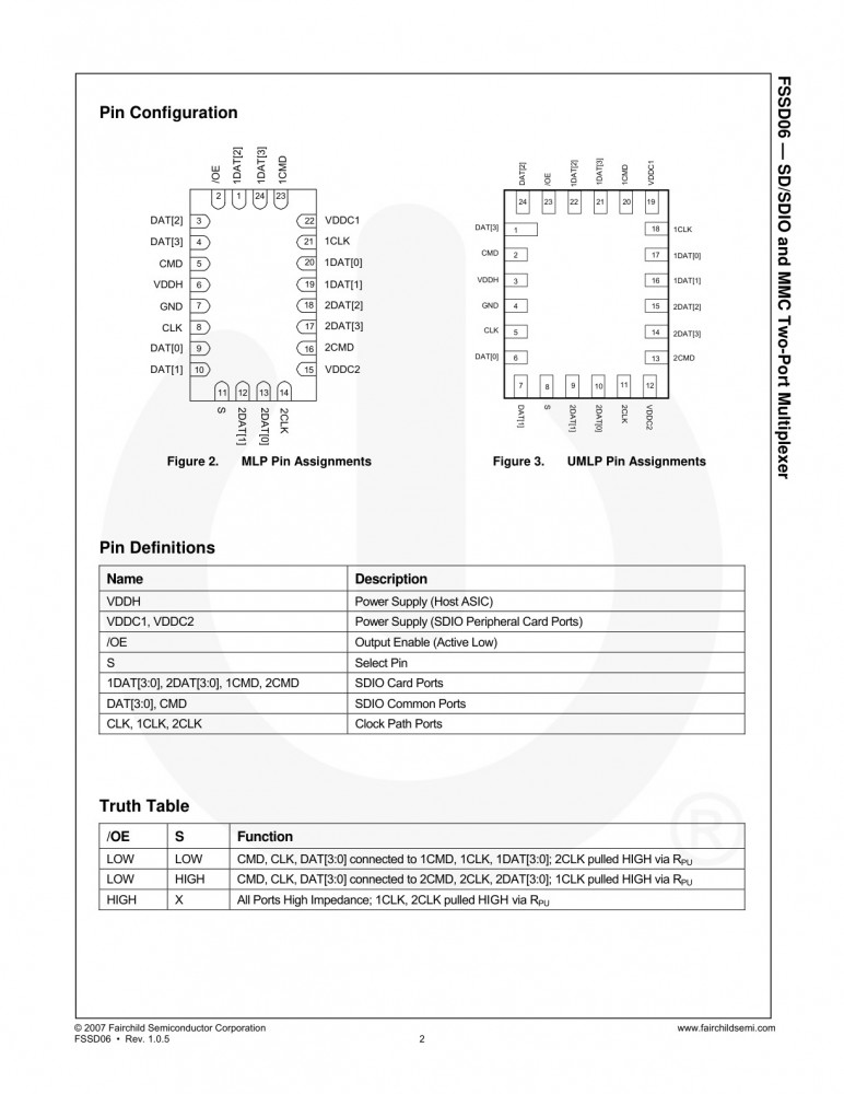 FSSD06 datasheet page 3
