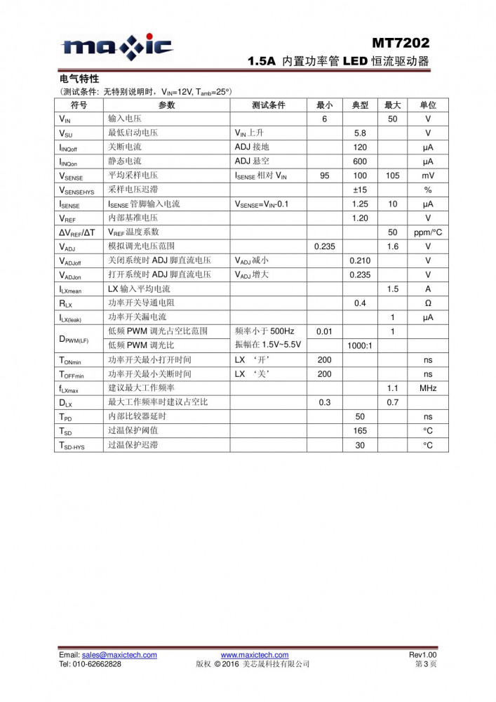 MT7202 datasheet page 3
