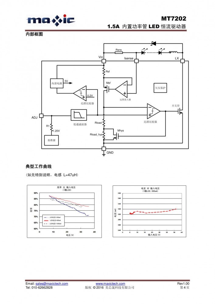MT7202 datasheet page 4