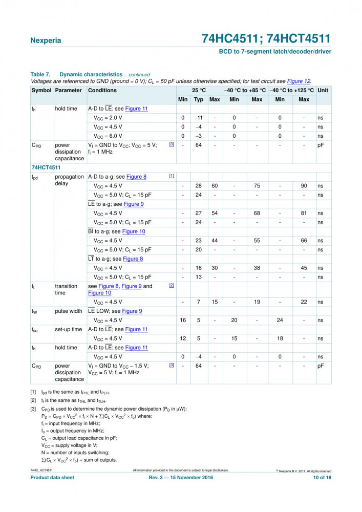 74HC4511D datasheet page 10