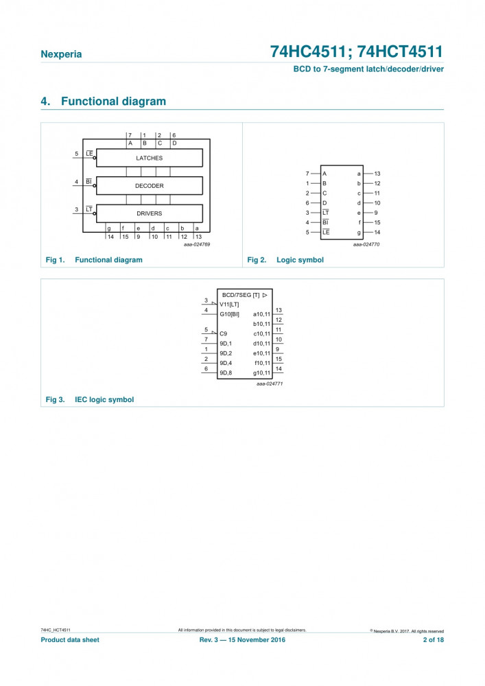 74HC4511D datasheet page 2