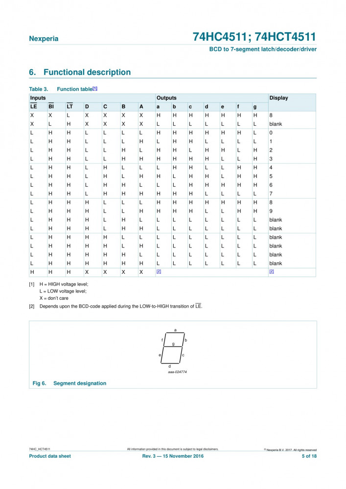 74HC4511D datasheet page 5