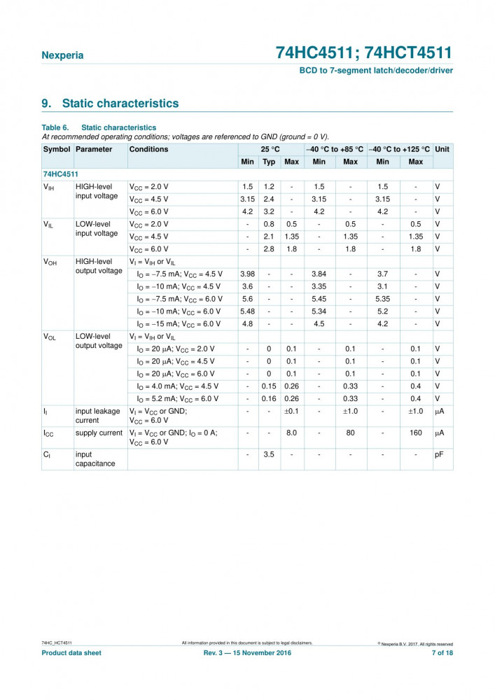 74HC4511D datasheet page 7
