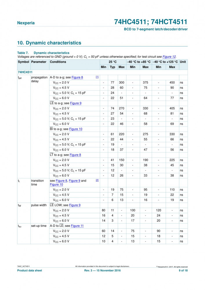 74HC4511D datasheet page 9
