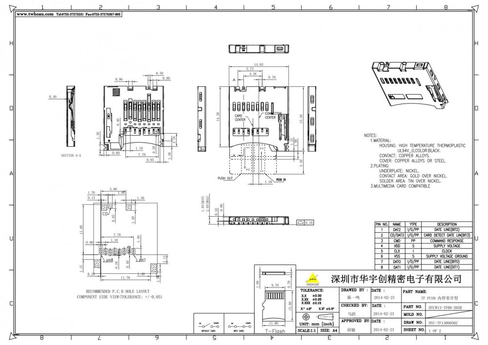 HOAUC HYCW13-TF09-205B technical document page