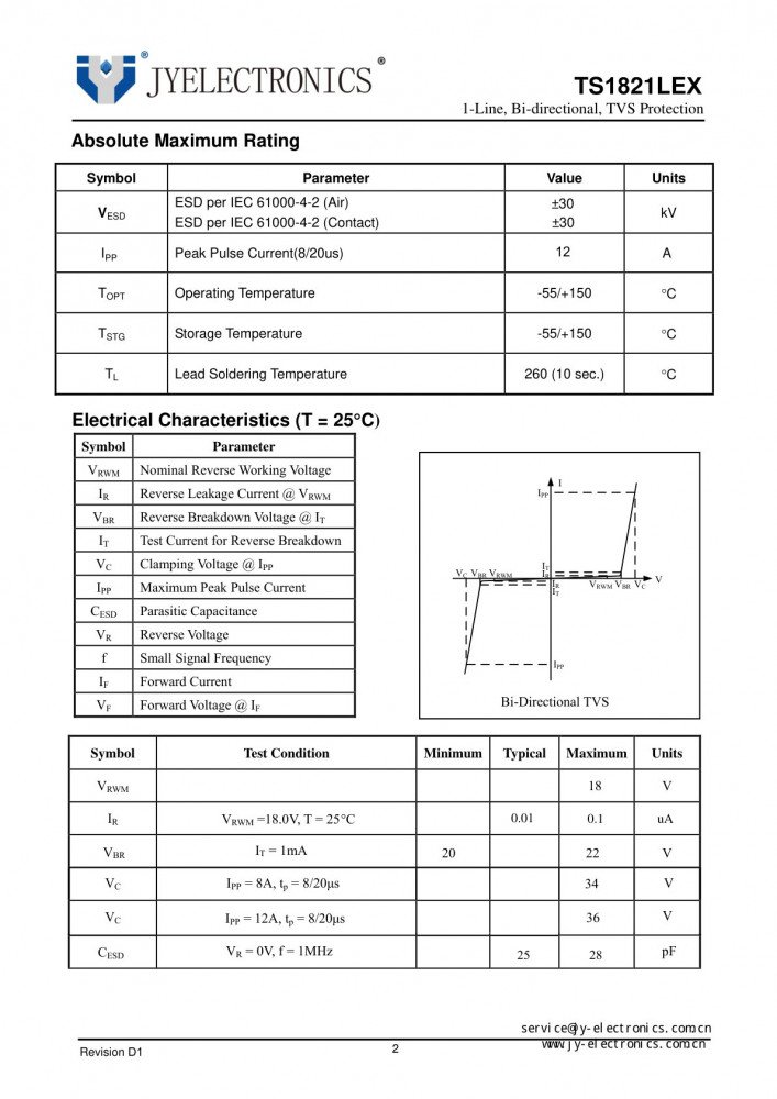 TS1821LEX technical document page 2