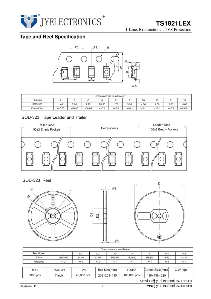 TS1821LEX technical document page 4