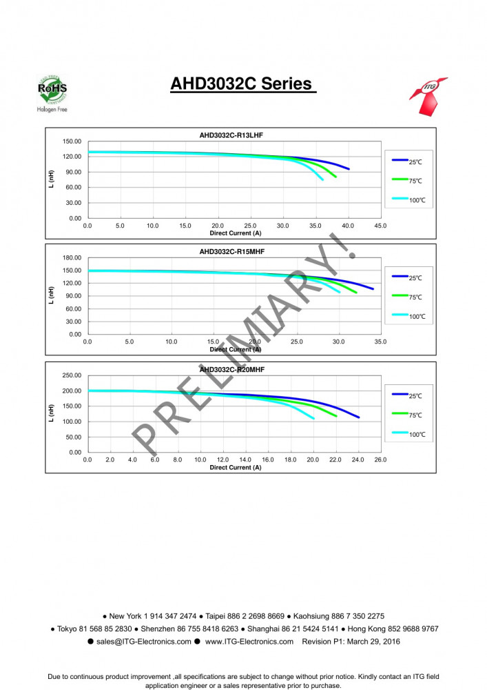 AHD3032C product document page 3