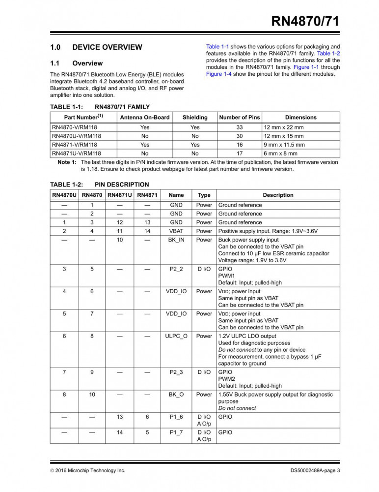 RN4870U datasheet page 3