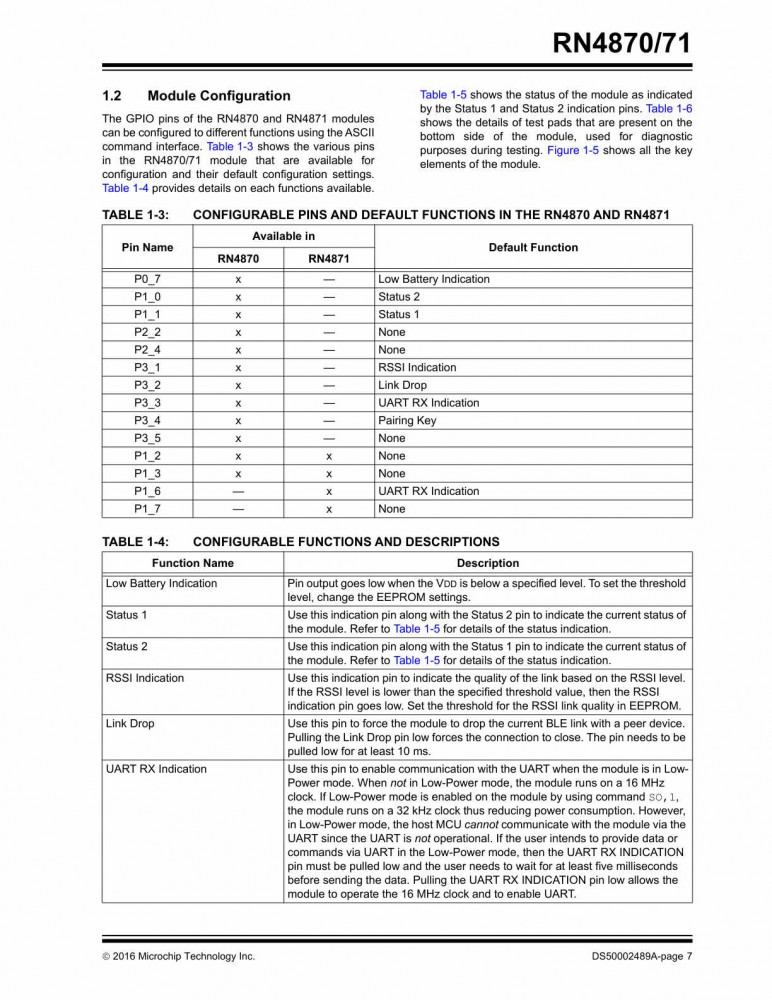 RN4870U datasheet page 7