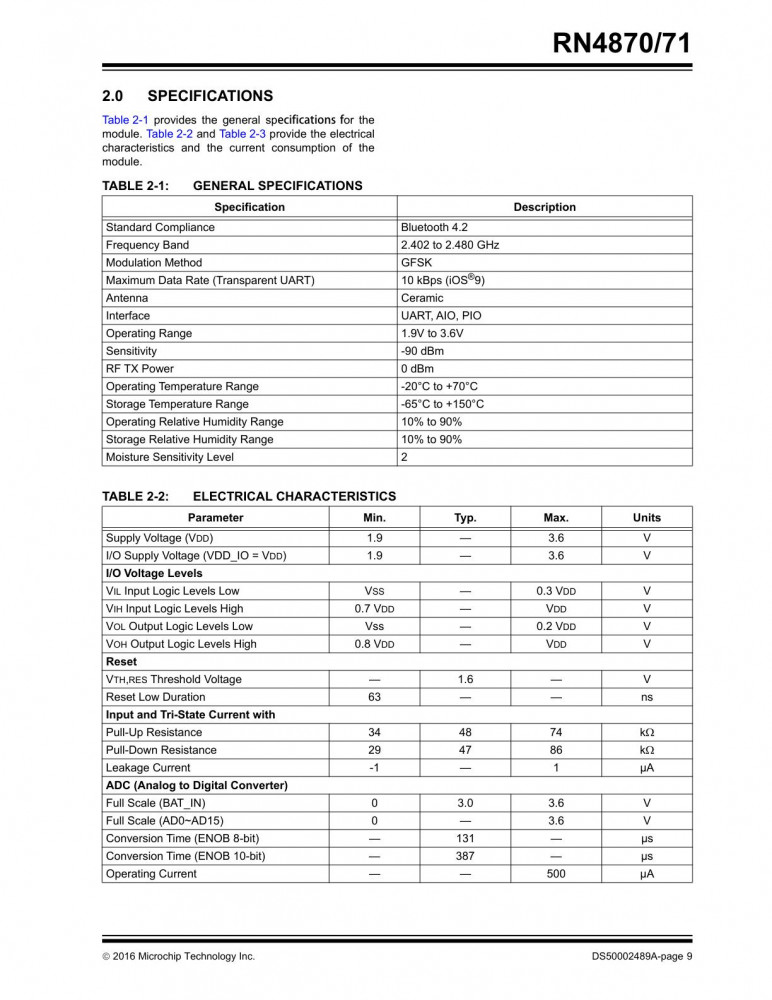 RN4870U datasheet page 9