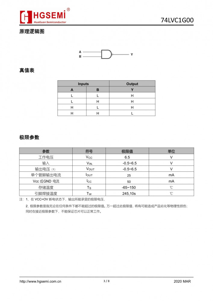 HGSEMI 74LVC1G00 datasheet page 3