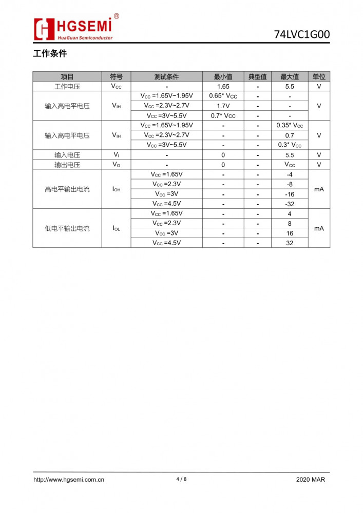 HGSEMI 74LVC1G00 datasheet page 4