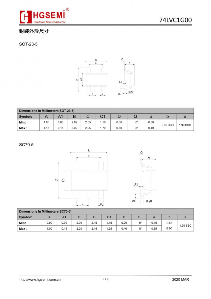 HGSEMI 74LVC1G00 datasheet page 6