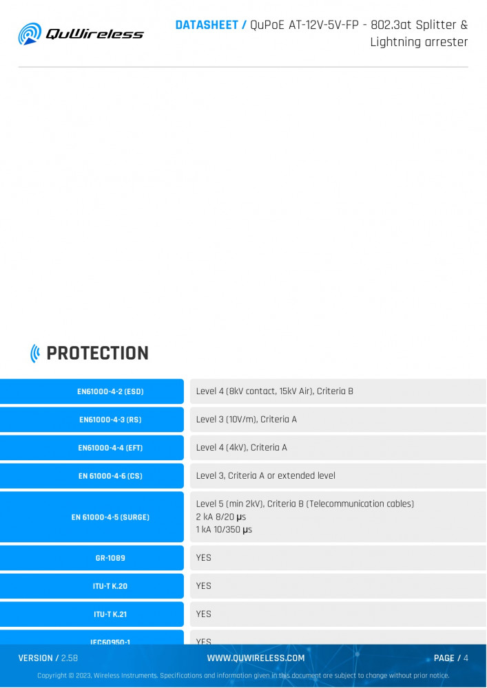 AT-12V-5V-FP document page 4