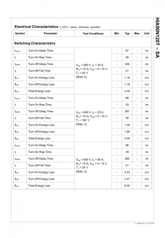 HIA50N120T-SA technical document page 3