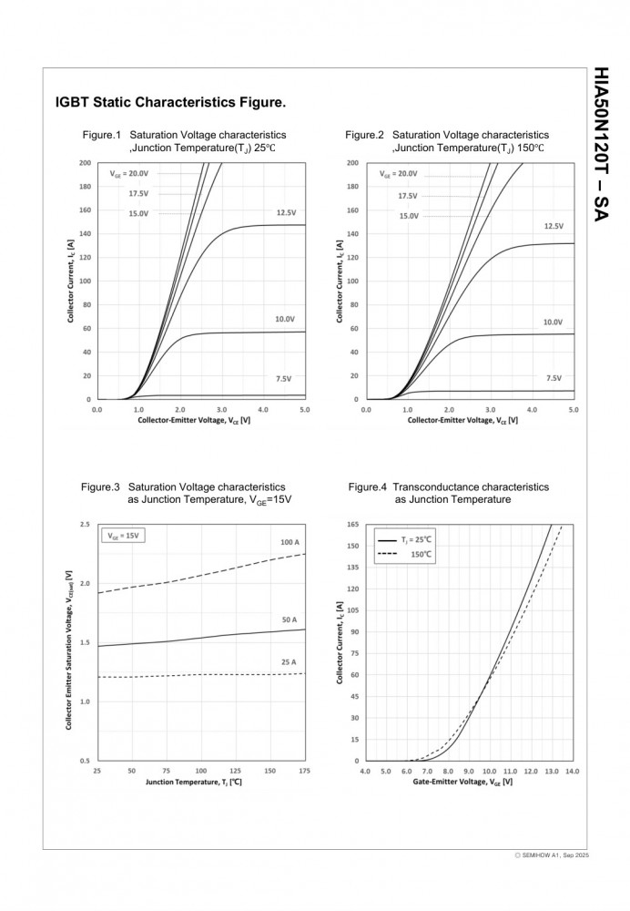 HIA50N120T-SA technical document page 5